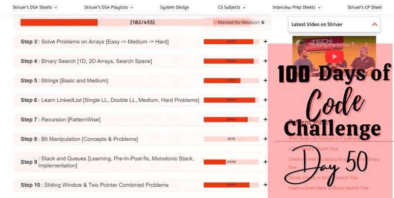 My 50/100 learning milestone! | Tanmay Jadav posted on the topic | LinkedIn My 50/100 learning milestone! | Tanmay Jadav posted on the topic | LinkedIn