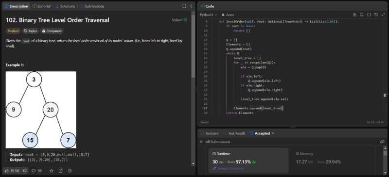 ARslan Ahmad on LinkedIn: #leetcode #python #problemsolving #binarytree ... ARslan Ahmad on LinkedIn: #leetcode #python #problemsolving #binarytree ...