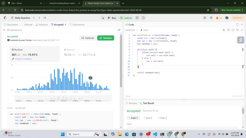 Sushmita Purbey on LinkedIn: #leetcode #100daysofcode #javascript # ... Sushmita Purbey on LinkedIn: #leetcode #100daysofcode #javascript # ...