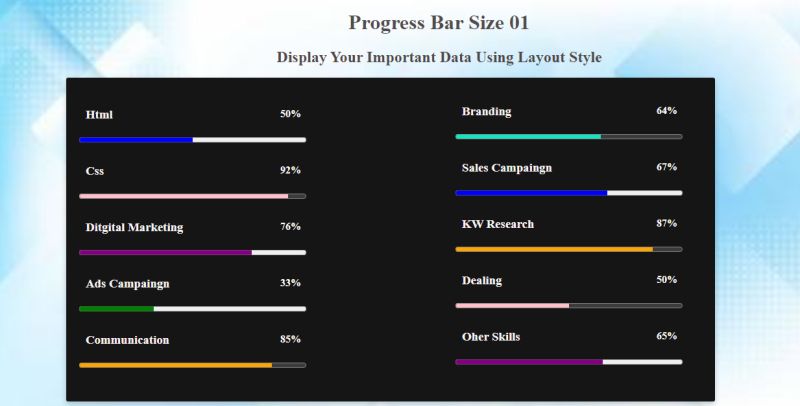 Raising a skill progress bar with HTML and CSS | Manahil Muhammad Abid ... Raising a skill progress bar with HTML and CSS | Manahil Muhammad Abid ...