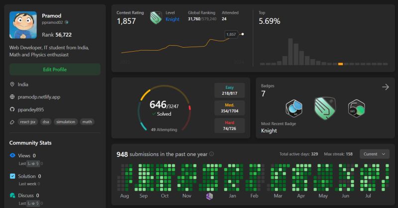 Pramod Pandey on LinkedIn: #leetcode #dsa #cp | 15 comments Pramod Pandey on LinkedIn: #leetcode #dsa #cp | 15 comments