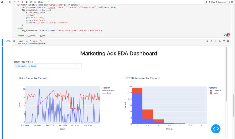 Mika Lind on LinkedIn: #python #plotly #dash #dashboard #advertising Mika Lind on LinkedIn: #python #plotly #dash #dashboard #advertising