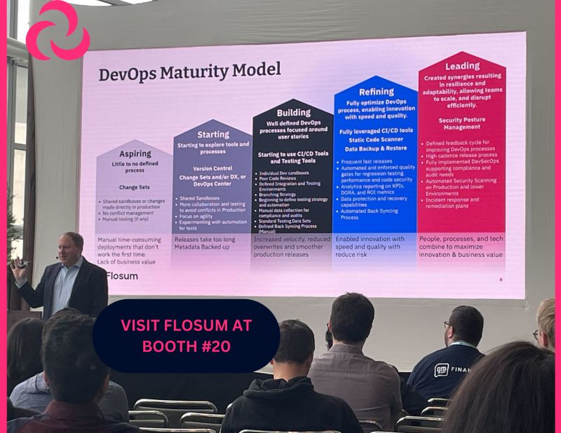 Flosum on LinkedIn: #trailblazerdx #tdx Flosum on LinkedIn: #trailblazerdx #tdx