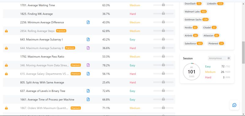 Successfully solved 100 LeetCode problems! | Sai Harshitha posted on ... Successfully solved 100 LeetCode problems! | Sai Harshitha posted on ...