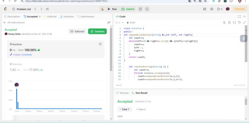 Honey Sinha on LinkedIn: #100daysofcode #dsa #palindrome #codingjourney ... Honey Sinha on LinkedIn: #100daysofcode #dsa #palindrome #codingjourney ...