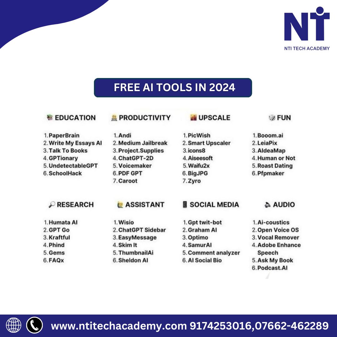 NTI Tech Academy offers tech courses | NTI TECH ACADEMY posted on the ... NTI Tech Academy offers tech courses | NTI TECH ACADEMY posted on the ...