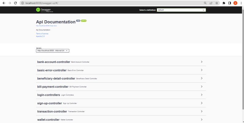 Saad Ahmed on LinkedIn: #java #springboot #restapi #postman #swagger # ... Saad Ahmed on LinkedIn: #java #springboot #restapi #postman #swagger # ...