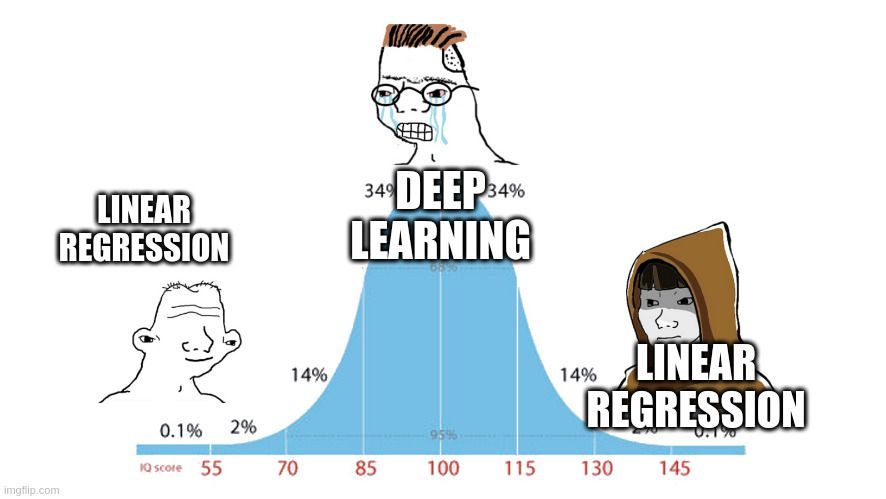 Ali Bahadorani on LinkedIn: #machinelearning #datascience #algorithms # ... Ali Bahadorani on LinkedIn: #machinelearning #datascience #algorithms # ...