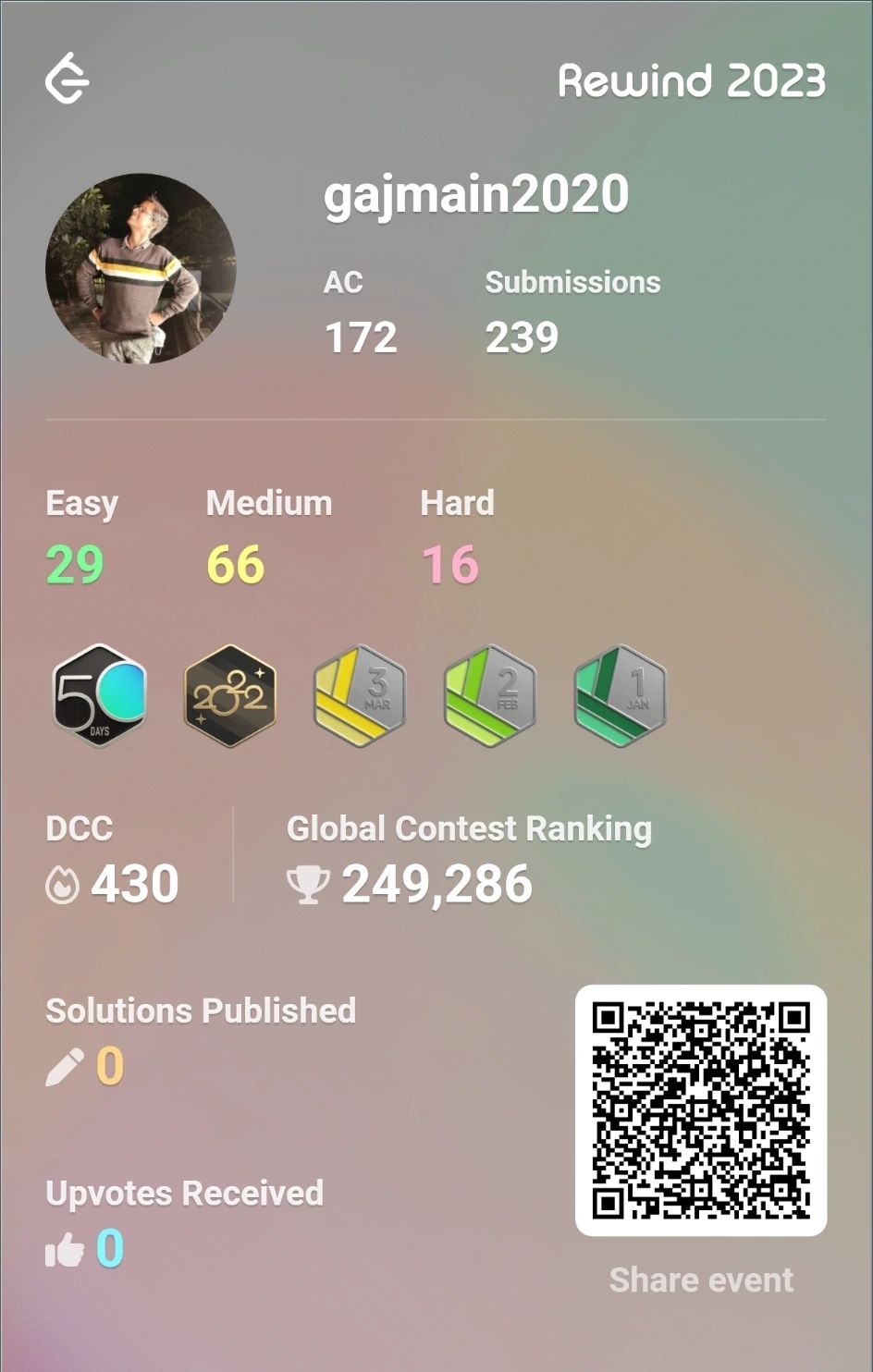 Gajendra Sahu on LinkedIn: #dsa #leetcode #leetcode2023 #rewind Gajendra Sahu on LinkedIn: #dsa #leetcode #leetcode2023 #rewind