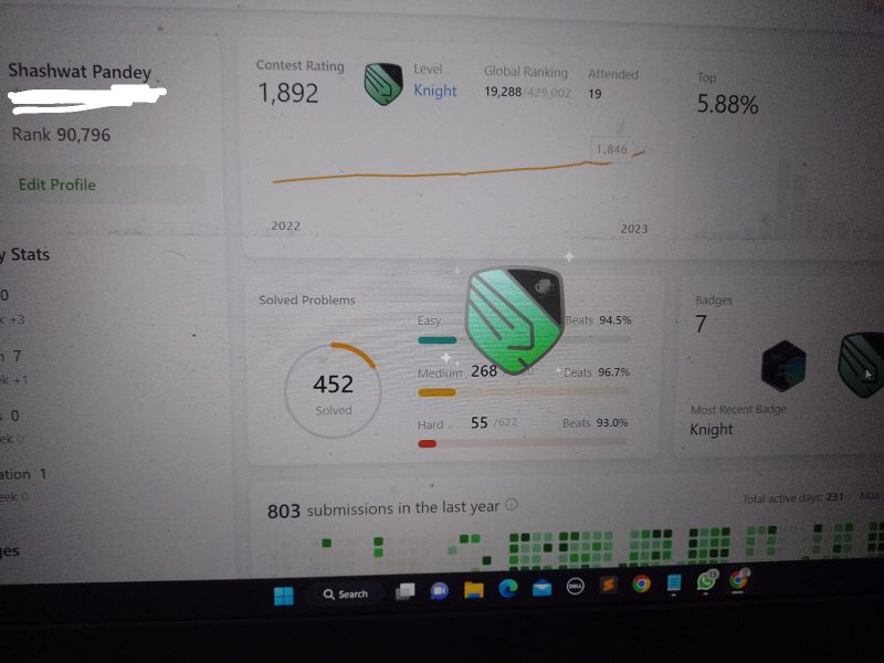 Shashwat Pandey on LinkedIn: #leetcode #codeforces # ... Shashwat Pandey on LinkedIn: #leetcode #codeforces # ...