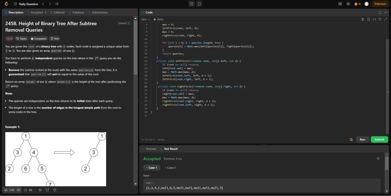Pragyan Kumar on LinkedIn: #paruluniversity #leetcode #codingchallenge ... Pragyan Kumar on LinkedIn: #paruluniversity #leetcode #codingchallenge ...