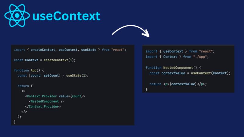 Malek Mraydi on LinkedIn: #react #javascript #webdevelopment #frontend ... Malek Mraydi on LinkedIn: #react #javascript #webdevelopment #frontend ...