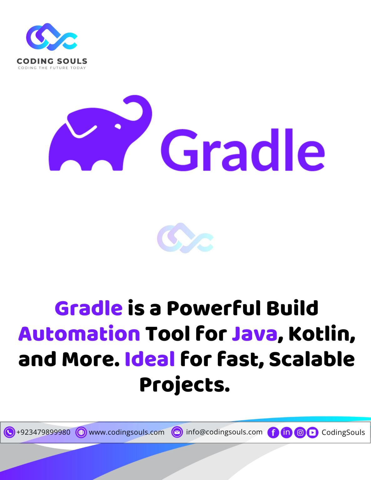 #codingsouls #gradle #buildautomation #backenddevelopment #java #kotlin ... #codingsouls #gradle #buildautomation #backenddevelopment #java #kotlin ...