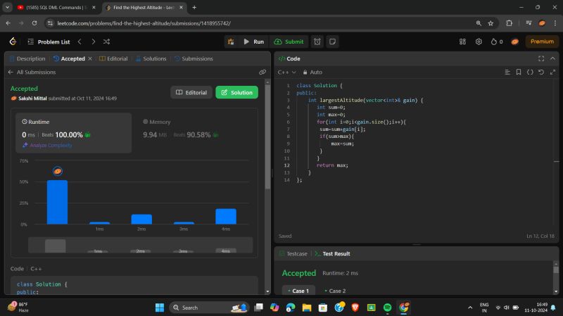 Sakshi Mittal on LinkedIn: #100daysofcodingchallenge #dsa #leetcode # ... Sakshi Mittal on LinkedIn: #100daysofcodingchallenge #dsa #leetcode # ...