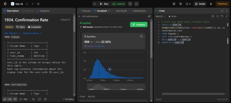 Mohammad Ammar on LinkedIn: #sql #dataanalytics #50daysofsql #day14 # ... Mohammad Ammar on LinkedIn: #sql #dataanalytics #50daysofsql #day14 # ...