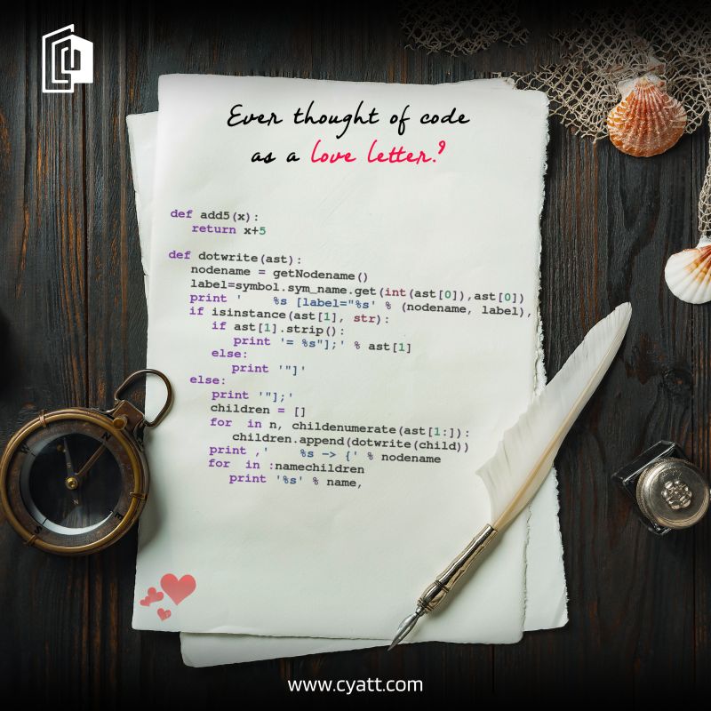 CYATT - One Stop IT Solutions on LinkedIn: #coding #developers # ... CYATT - One Stop IT Solutions on LinkedIn: #coding #developers # ...