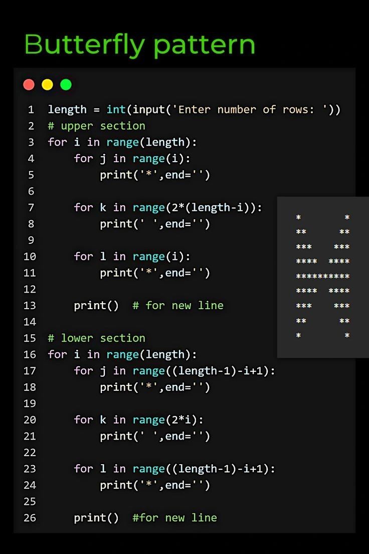 Mohammad Ali sk on LinkedIn: Day_2 Learn python ...... Butterfly ... Mohammad Ali sk on LinkedIn: Day_2 Learn python ...... Butterfly ...