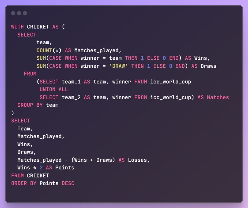 Saurav Vaish on LinkedIn: #sqlchallenge #sql #sqldeveloper #sqlqueries ... Saurav Vaish on LinkedIn: #sqlchallenge #sql #sqldeveloper #sqlqueries ...