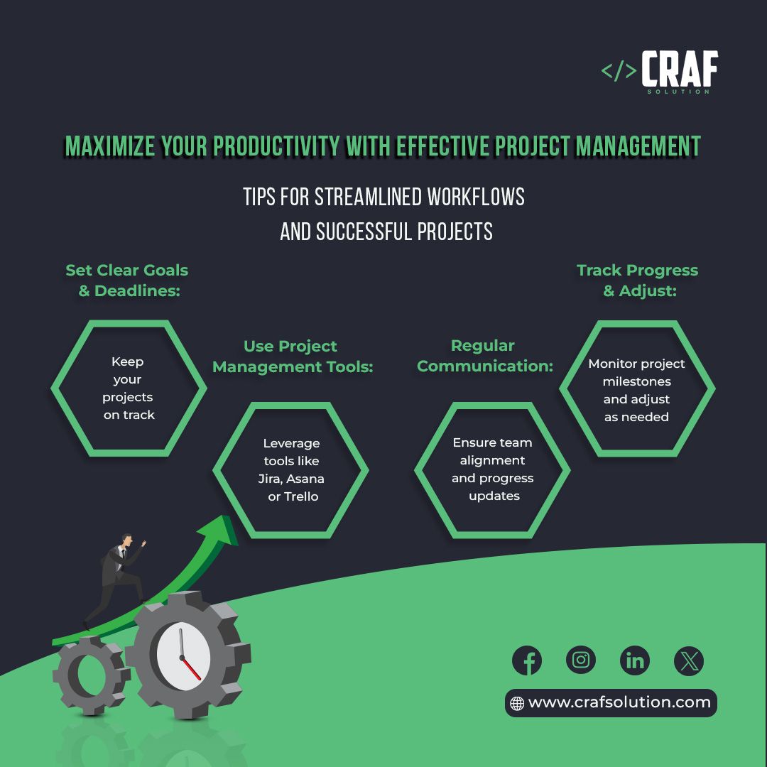 CRAF Solution on LinkedIn: #crafsolution #projectmanagement # ... CRAF Solution on LinkedIn: #crafsolution #projectmanagement # ...