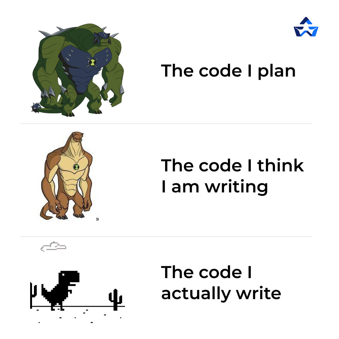 Md Al Imran on LinkedIn: #programming #coding #bosscoderacademy #web Md Al Imran on LinkedIn: #programming #coding #bosscoderacademy #web
