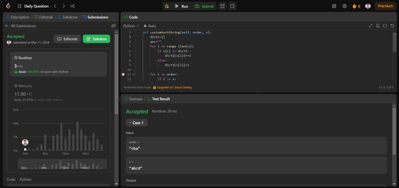 Daxesh Mistry on LinkedIn: #100daysofcodingchallenge #paruluniversity # ... Daxesh Mistry on LinkedIn: #100daysofcodingchallenge #paruluniversity # ...