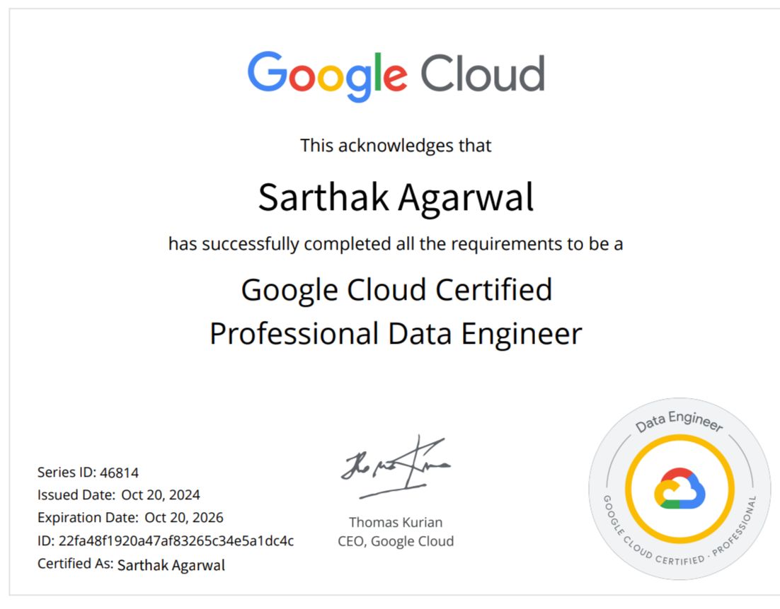 Sarthak Agarwal on LinkedIn: #gcp #googlecloud #dataengineer # ... Sarthak Agarwal on LinkedIn: #gcp #googlecloud #dataengineer # ...