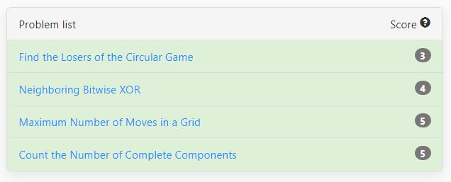 Aditya Raj on LinkedIn: #leetcode #weeklycontest #problemsolving # ... Aditya Raj on LinkedIn: #leetcode #weeklycontest #problemsolving # ...
