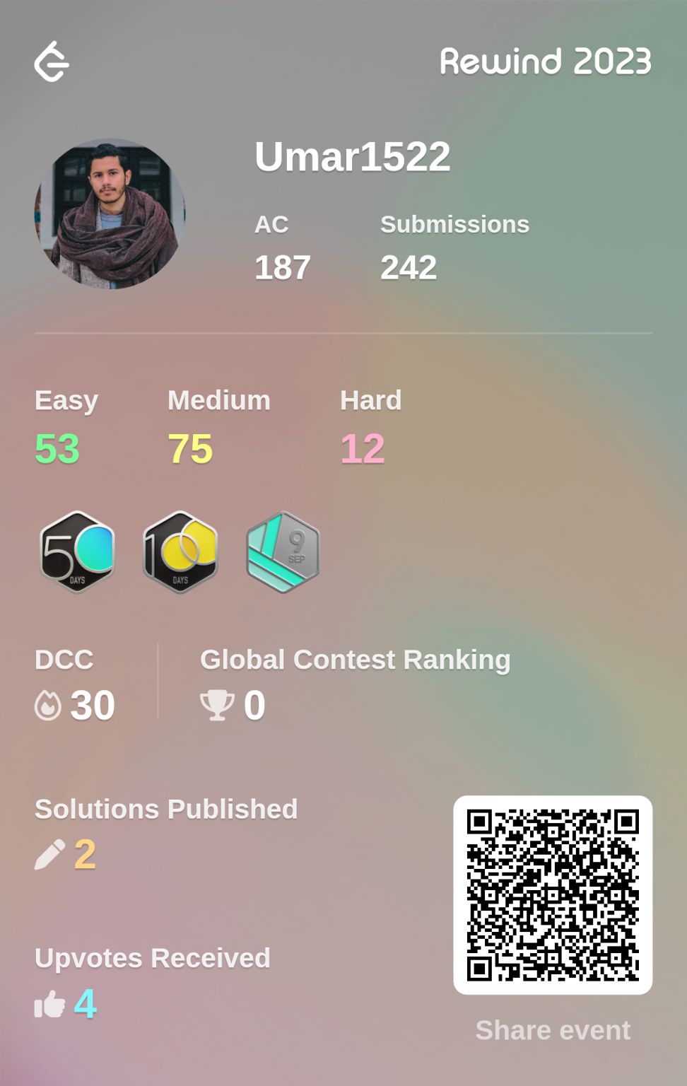 Umar Hayat on LinkedIn: Completed the 100-day LeetCode challenge in ... Umar Hayat on LinkedIn: Completed the 100-day LeetCode challenge in ...