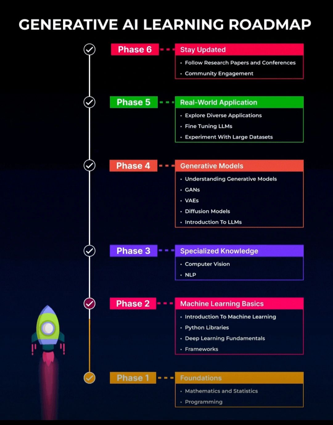 #tips #python #programming #developer #morioh #programmer #coding # ... #tips #python #programming #developer #morioh #programmer #coding # ...