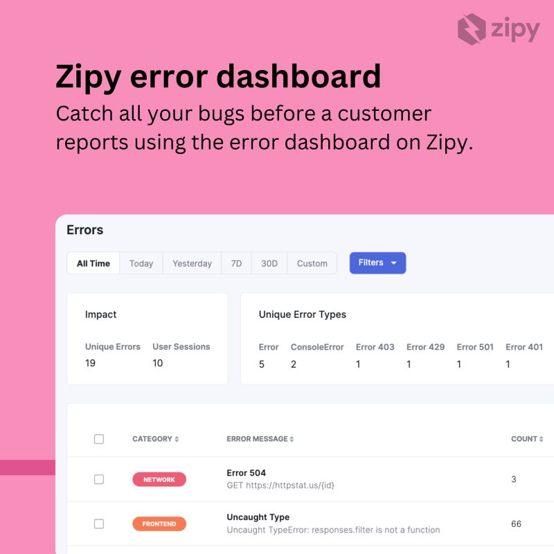 Zipy on LinkedIn: #zipy #saas #tech #debugging #errormonitoring Zipy on LinkedIn: #zipy #saas #tech #debugging #errormonitoring