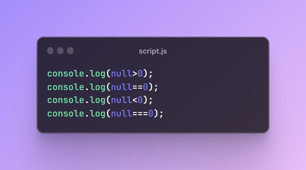 Asharib Ali on LinkedIn: #javascript #coding #codechallenge # ... Asharib Ali on LinkedIn: #javascript #coding #codechallenge # ...