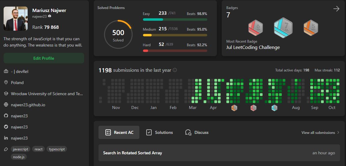 Mariusz Najwer on LinkedIn: #javascript #nodejs #leetcodechallenge Mariusz Najwer on LinkedIn: #javascript #nodejs #leetcodechallenge