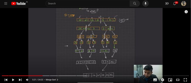 Urvashi Saratkar on LinkedIn: #codingjourney #recursion #programming Urvashi Saratkar on LinkedIn: #codingjourney #recursion #programming