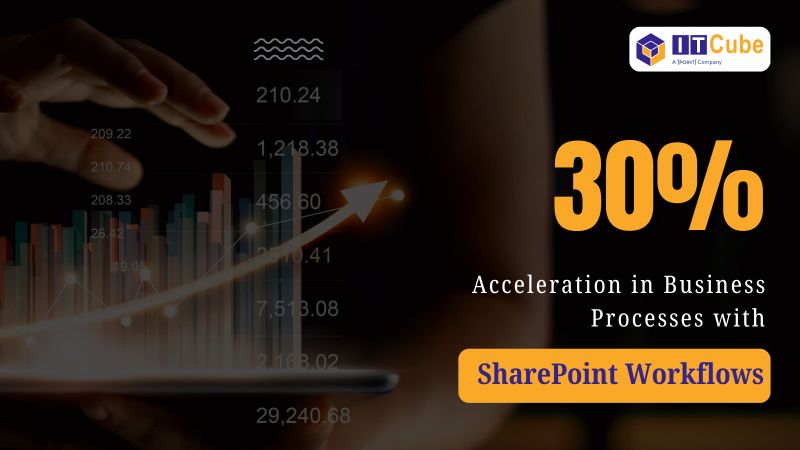 #sharepoint #itcubesolutions #itc #1point1 #workflowsolutions… | ITCube ... #sharepoint #itcubesolutions #itc #1point1 #workflowsolutions… | ITCube ...