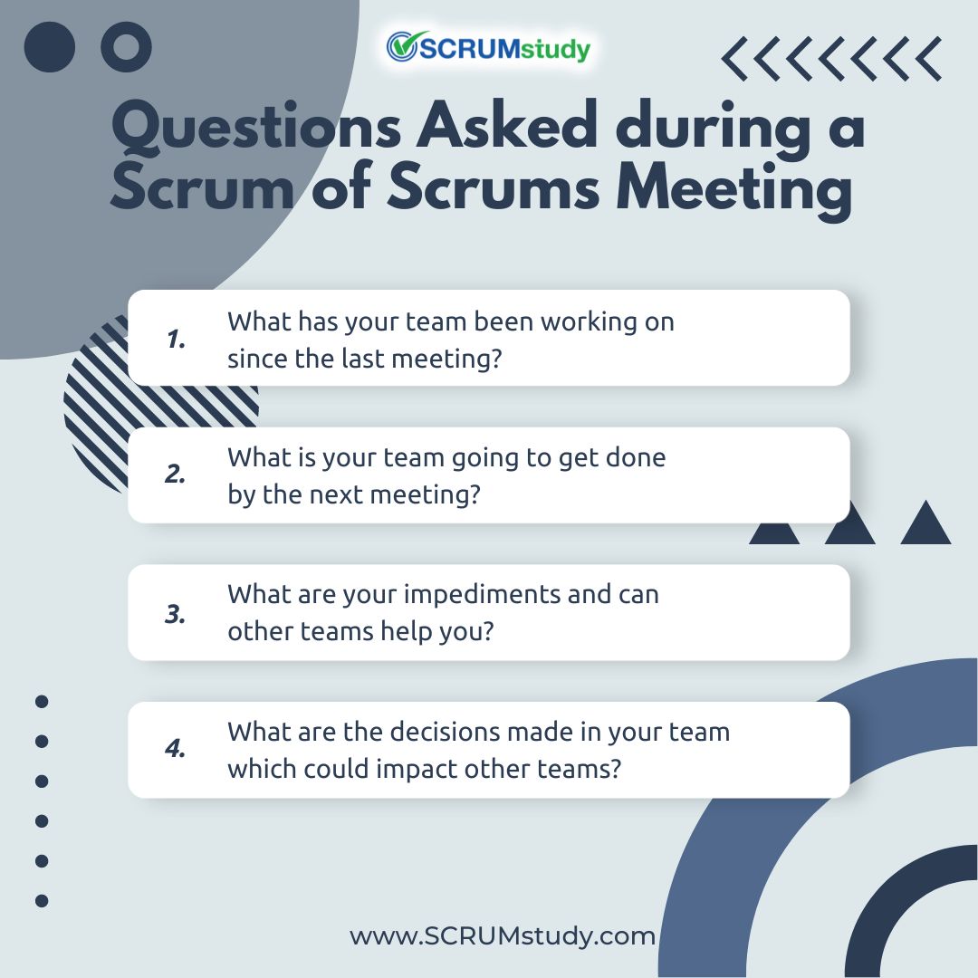 Follow SCRUMstudy - Accreditation Body for Scrum and Agile for more ... Follow SCRUMstudy - Accreditation Body for Scrum and Agile for more ...