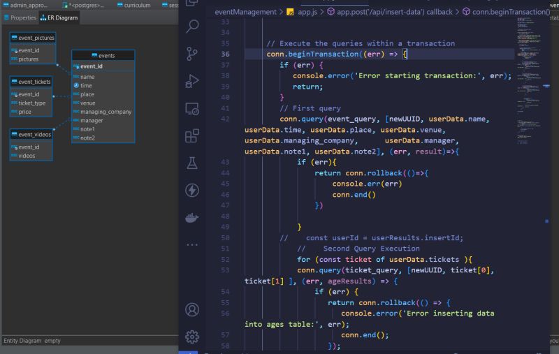 #30daysofcode #100daysofcodechallenge #100daysofcode | Tushar Saini #30daysofcode #100daysofcodechallenge #100daysofcode | Tushar Saini