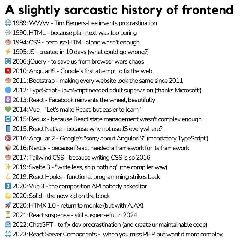 Shantanu Bombatkar on LinkedIn: #legacy #frontend #www #timberners # ... Shantanu Bombatkar on LinkedIn: #legacy #frontend #www #timberners # ...
