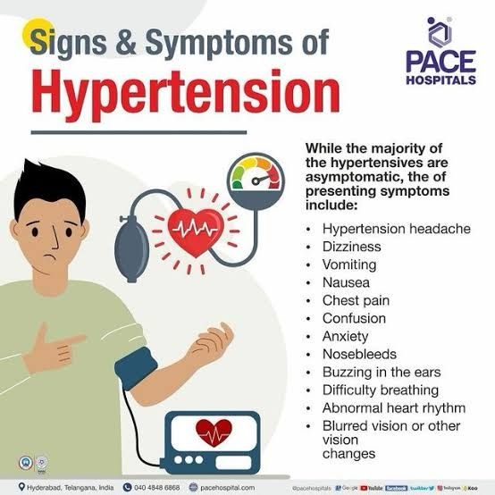 #healthawareness #hypertension #wellness #cardiology #med # ... #healthawareness #hypertension #wellness #cardiology #med # ...