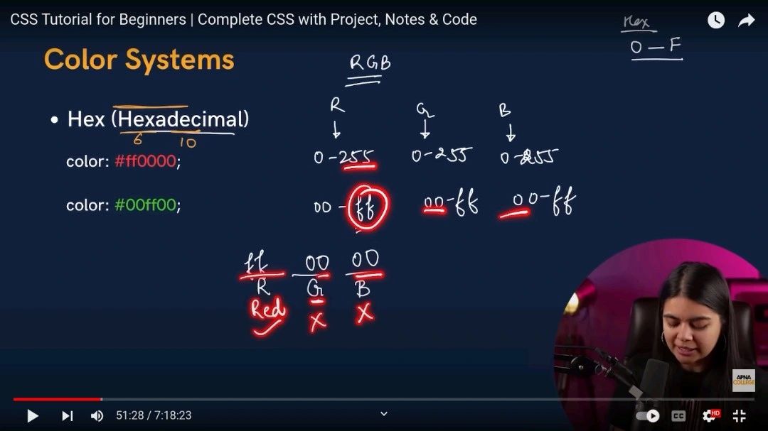 Priyam Mondal on LinkedIn: #webdevelopment #html #css #learningjourney ... Priyam Mondal on LinkedIn: #webdevelopment #html #css #learningjourney ...