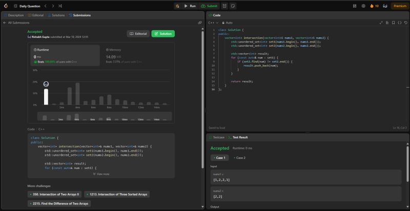 Rishabh Gupta on LinkedIn: Day 10 of LeetCode Question: - 349 ... Rishabh Gupta on LinkedIn: Day 10 of LeetCode Question: - 349 ...