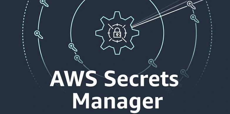 Hitesh Parikh on LinkedIn: #aws #secretsmanager #devops #security # ... Hitesh Parikh on LinkedIn: #aws #secretsmanager #devops #security # ...