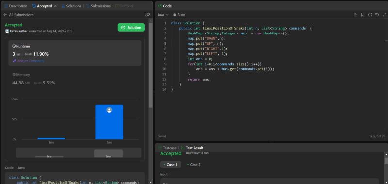 Ketan Suthar on LinkedIn: #100daysofcode #codingchallenge #dsa # ... Ketan Suthar on LinkedIn: #100daysofcode #codingchallenge #dsa # ...