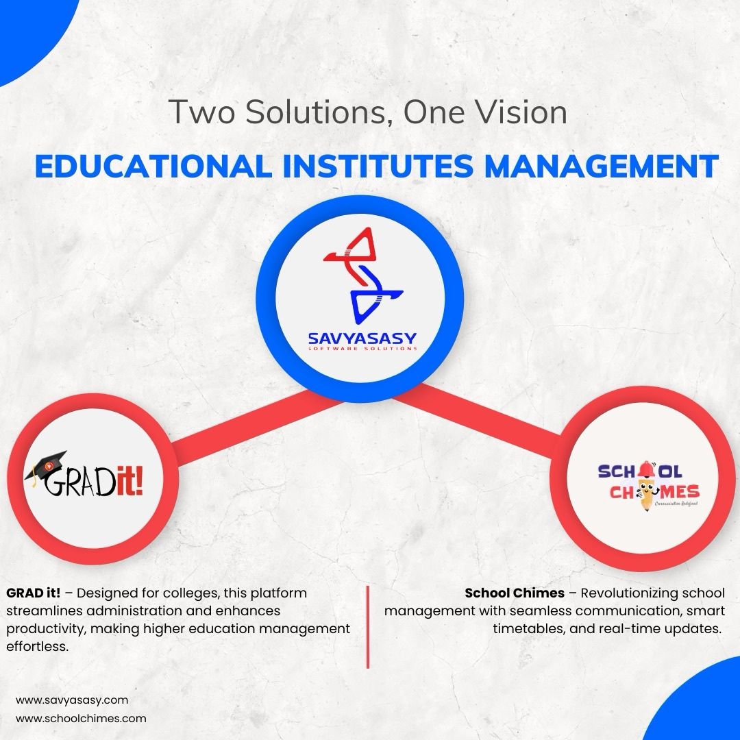 Savyasasy Software Solutions on LinkedIn: #savyasasy # ... Savyasasy Software Solutions on LinkedIn: #savyasasy # ...