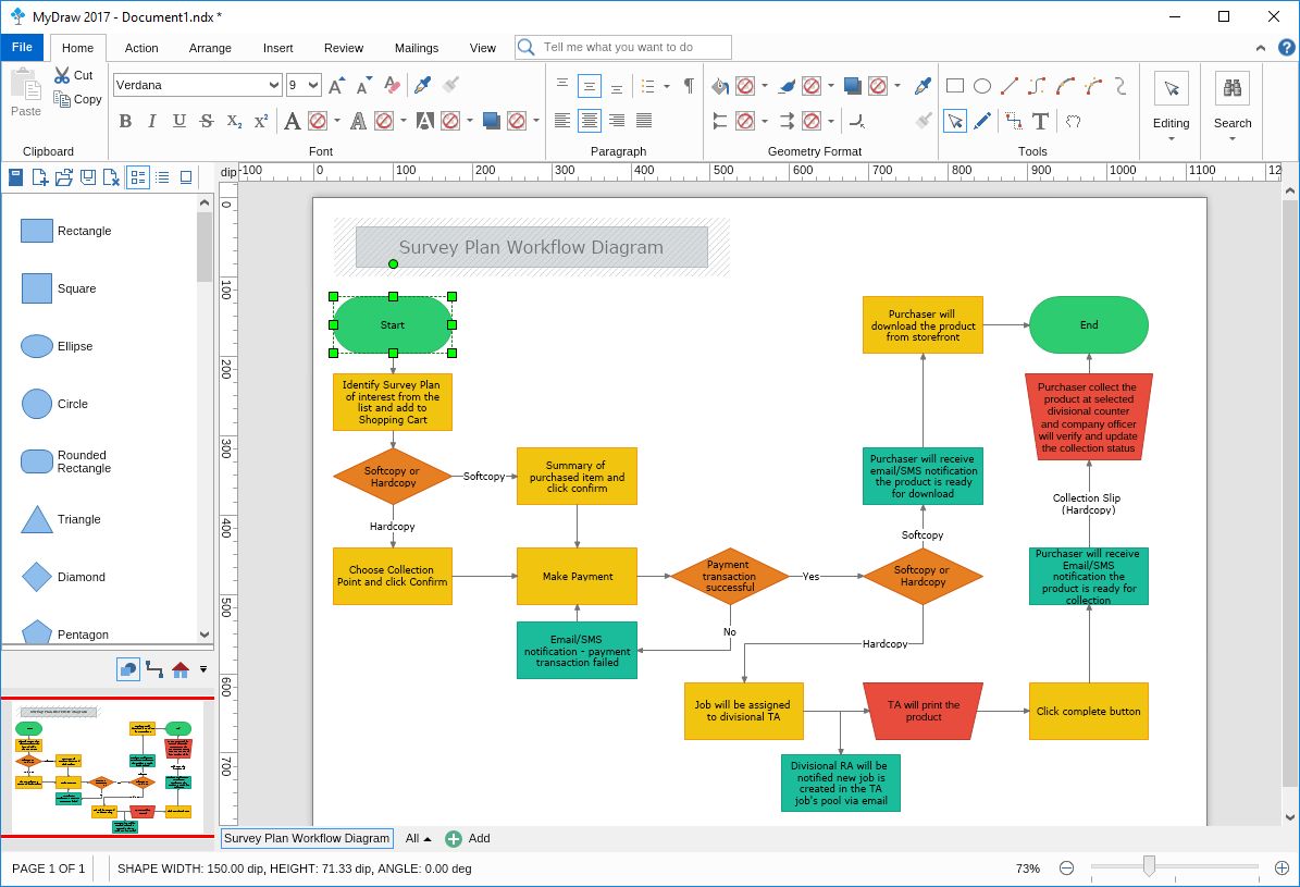 #diagram #workflow #organize #visualization #visualize #data | MyDraw #diagram #workflow #organize #visualization #visualize #data | MyDraw