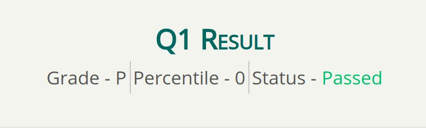 AlhamdoLillah passed Q1 of Certified Cloud AI Engineer | Saad Alamgir ... AlhamdoLillah passed Q1 of Certified Cloud AI Engineer | Saad Alamgir ...
