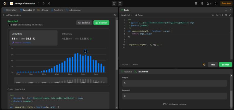 Khushhal khan on LinkedIn: #leetcode #javascript #js #programming # ... Khushhal khan on LinkedIn: #leetcode #javascript #js #programming # ...
