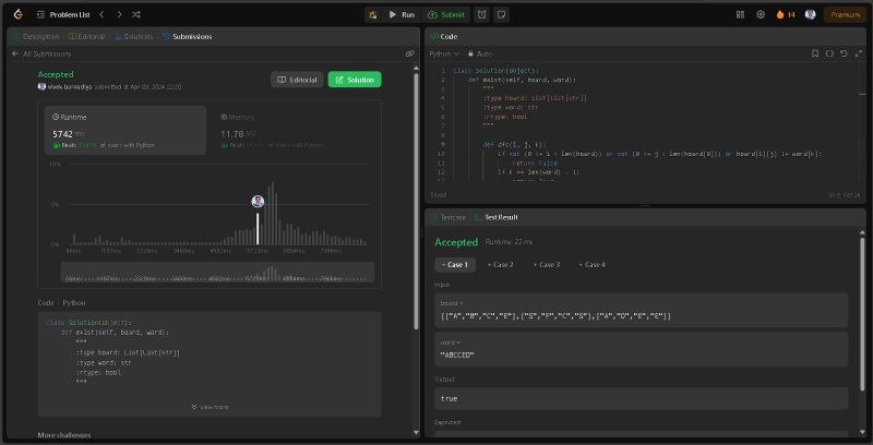 Vivek V. Barvadiya on LinkedIn: Day 29 of #100DaysofCode challenge ... Vivek V. Barvadiya on LinkedIn: Day 29 of #100DaysofCode challenge ...