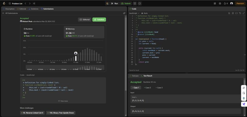 Day 55/100 of #100daysofcodechallenge | Nishant Phule posted on the ... Day 55/100 of #100daysofcodechallenge | Nishant Phule posted on the ...