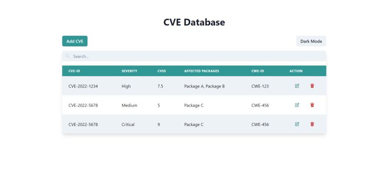 Anurag tiwari on LinkedIn: #cve #cybersecurity #webdevelopment #reactjs ... Anurag tiwari on LinkedIn: #cve #cybersecurity #webdevelopment #reactjs ...