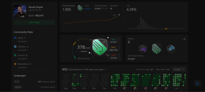 Ayush Gupta on LinkedIn: #knight #leetcode #leetcode #codingjourney # ... Ayush Gupta on LinkedIn: #knight #leetcode #leetcode #codingjourney # ...